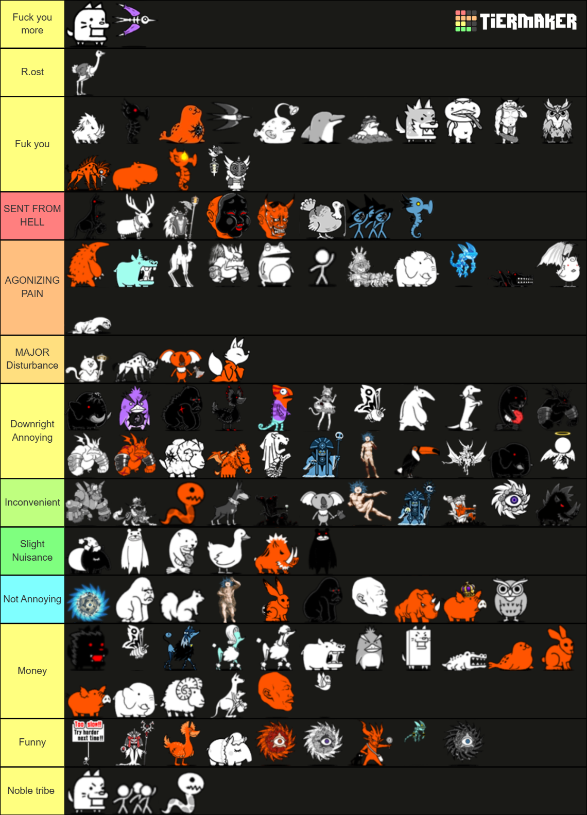 Battle Cats Enemies (v13.0) Tier List (Community Rankings) - TierMaker