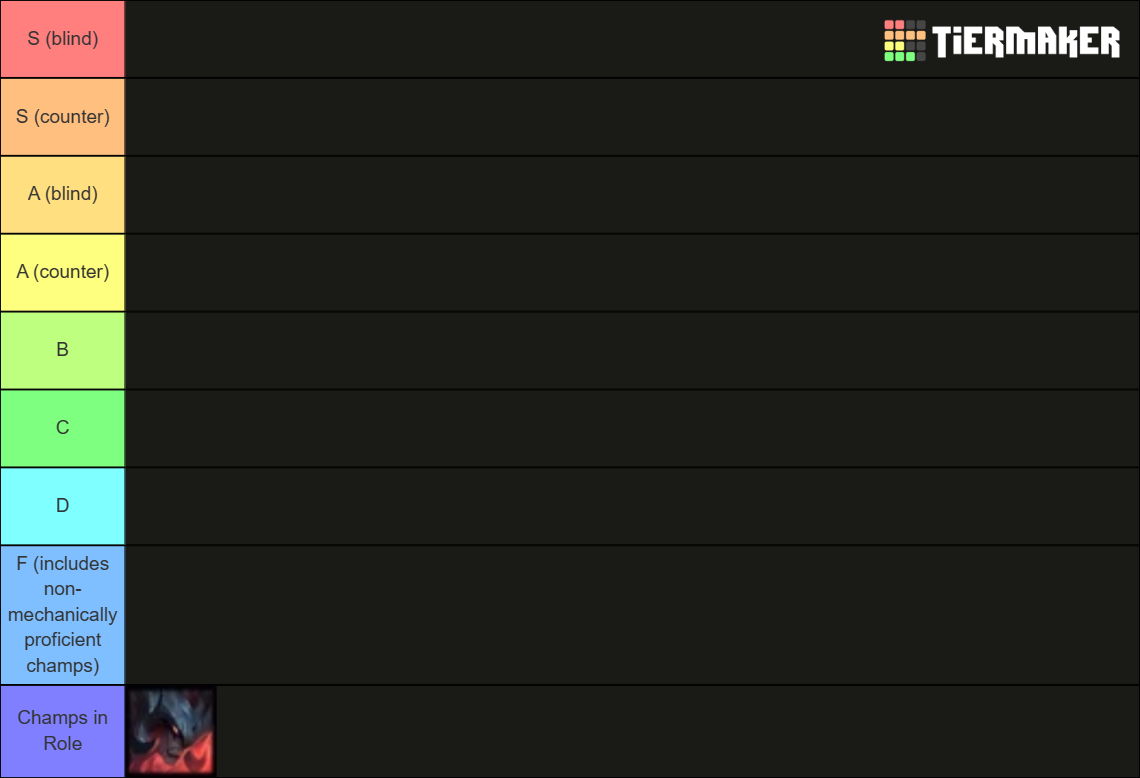 Lol draft (jg) Tier List (Community Rankings) - TierMaker Lol draft (jg) Tier List (Community Rankings) - TierMaker