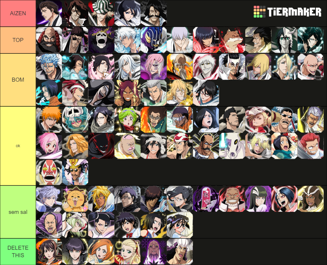 Bleach Characters Tier List (Community Rankings) - TierMaker