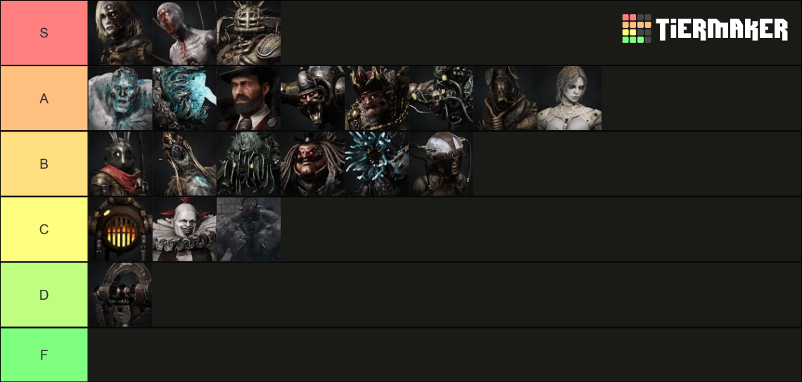 Lies Of P Bosses Tier List (Community Rankings) - TierMaker