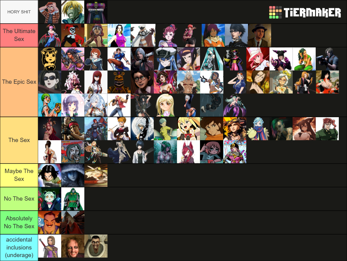 EB Games Hot Fictional Characters Tier List (Community Rankings ...