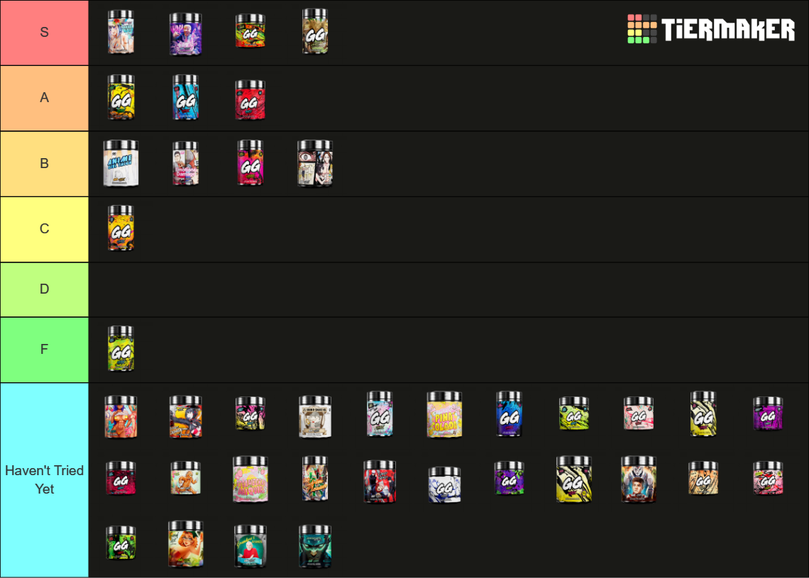 GamerSupps GG | The Full Collection (01/26/24) Tier List (Community ...