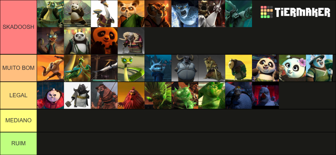 PERSONAGENS DE KUNG FU PANDA Tier List (Community Rankings) - TierMaker