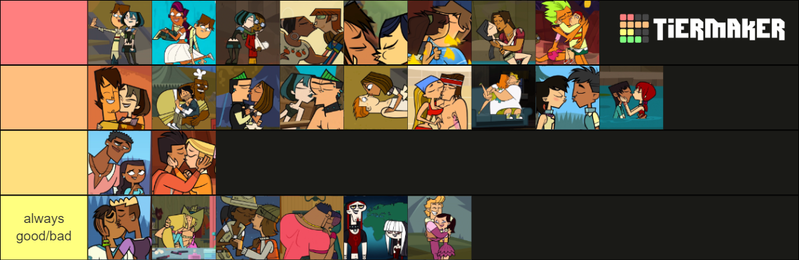 Total Drama Ship (+Fanmade and Reboot) Tier List (Community Rankings ...