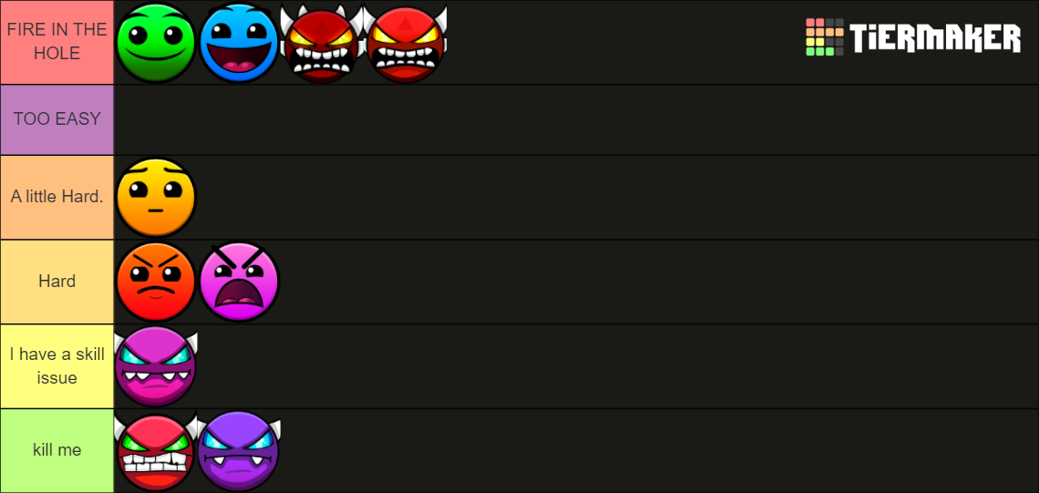 Geometry Dash Difficulty faces Tier List (Community Rankings) - TierMaker Geometry Dash Difficulty faces Tier List (Community Rankings) - TierMaker