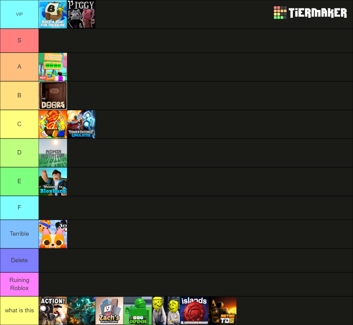 Roblox Games Tier List (Community Rankings) - TierMaker