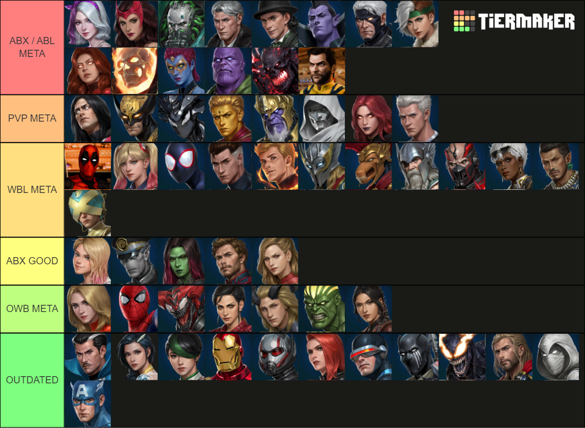 T4 TIER LIST -JULY 2024 -By Deathproof -Marvel Future Fight Tier List ...