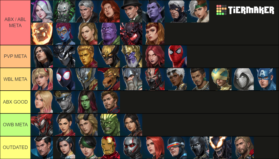 T4 TIER LIST -MAY 2024 -By Deathproof -Marvel Future Fight Tier List ...