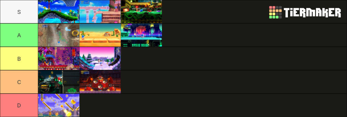 Sonic Superstars Zone Ranking Tier List (Community Rankings) - TierMaker