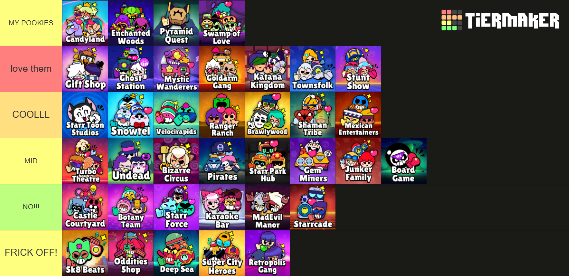 All Brawl Stars Trios (and Duos and Solos) Tier List (Community ...