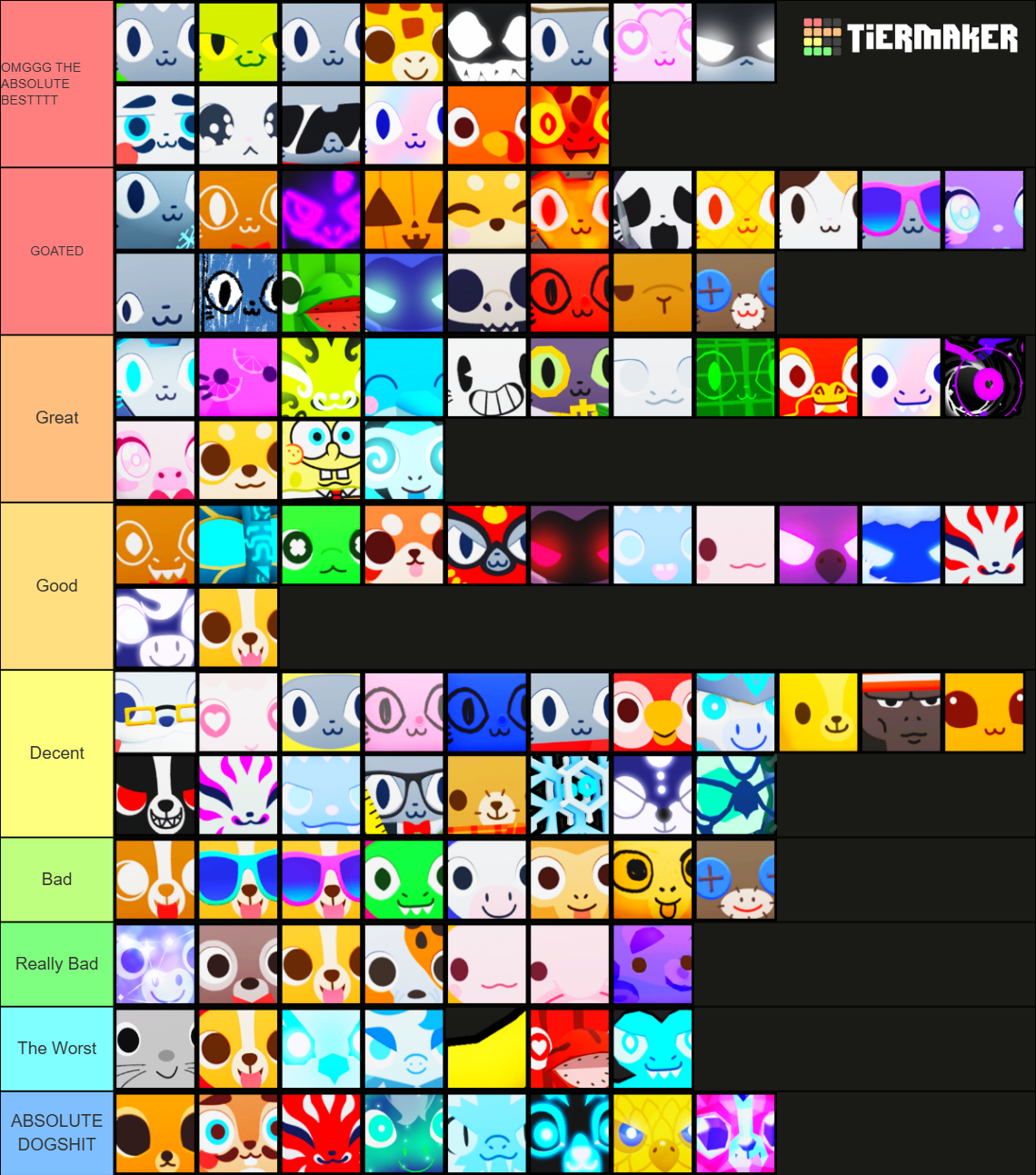 Pet Simulator 99 Titanic Pet Tier List (Community Rankings) - TierMaker