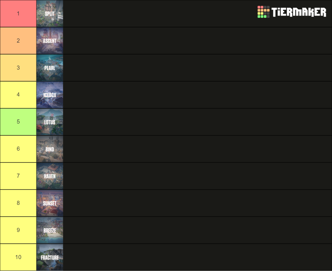 Valorant Maps 02/2024 Tier List (Community Rankings) - TierMaker