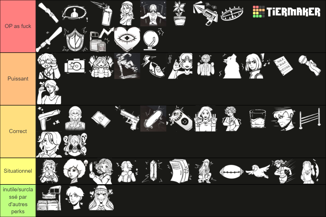 daybreak 2 survivor perks tierlist Tier List (Community Rankings ...