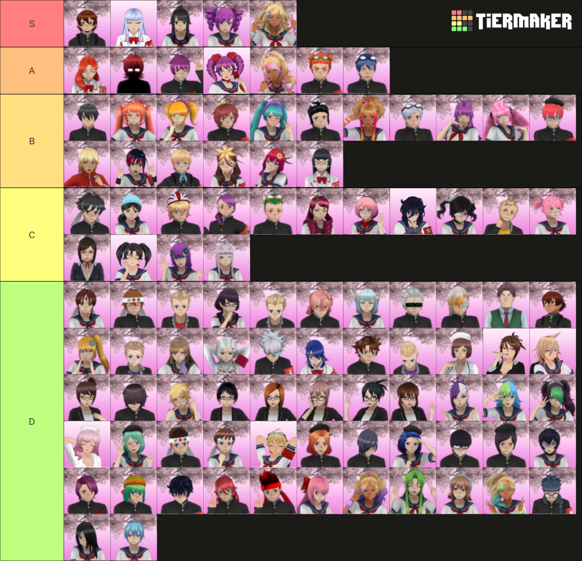 Yandere Simulator Characters Tier List (Community Rankings) - TierMaker