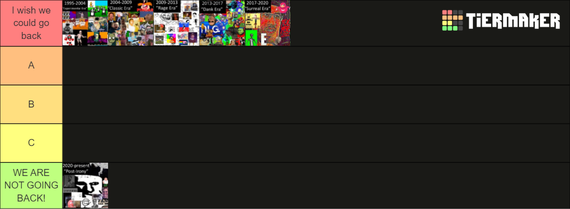 Meme Eras Tier List (Community Rankings) - TierMaker
