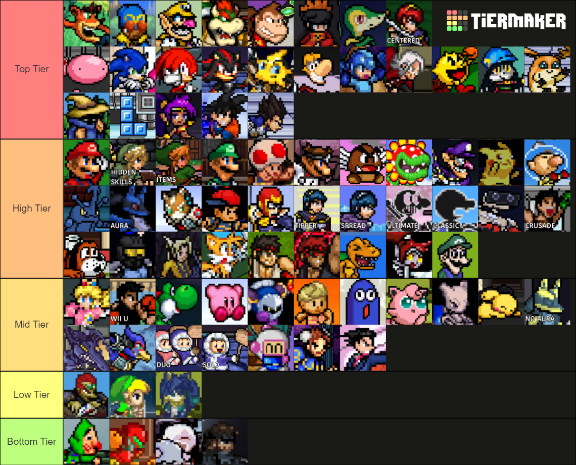 Super Smash Bros. Crusade v0.9.5 [Updated] Tier List (Community ...