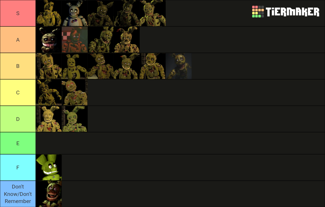 SFM Springtrap Models Tier List (Community Rankings) - TierMaker