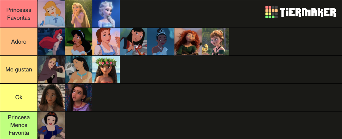 Disney Princesses (Plus Asha, Anna, Elsa) Tier List (Community Rankings ...