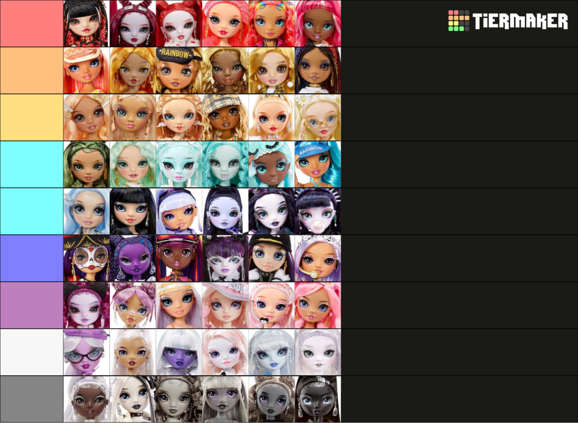 ALL Rainbow/Shadow High Dolls (as of Jan. 2024) Tier List (Community ...