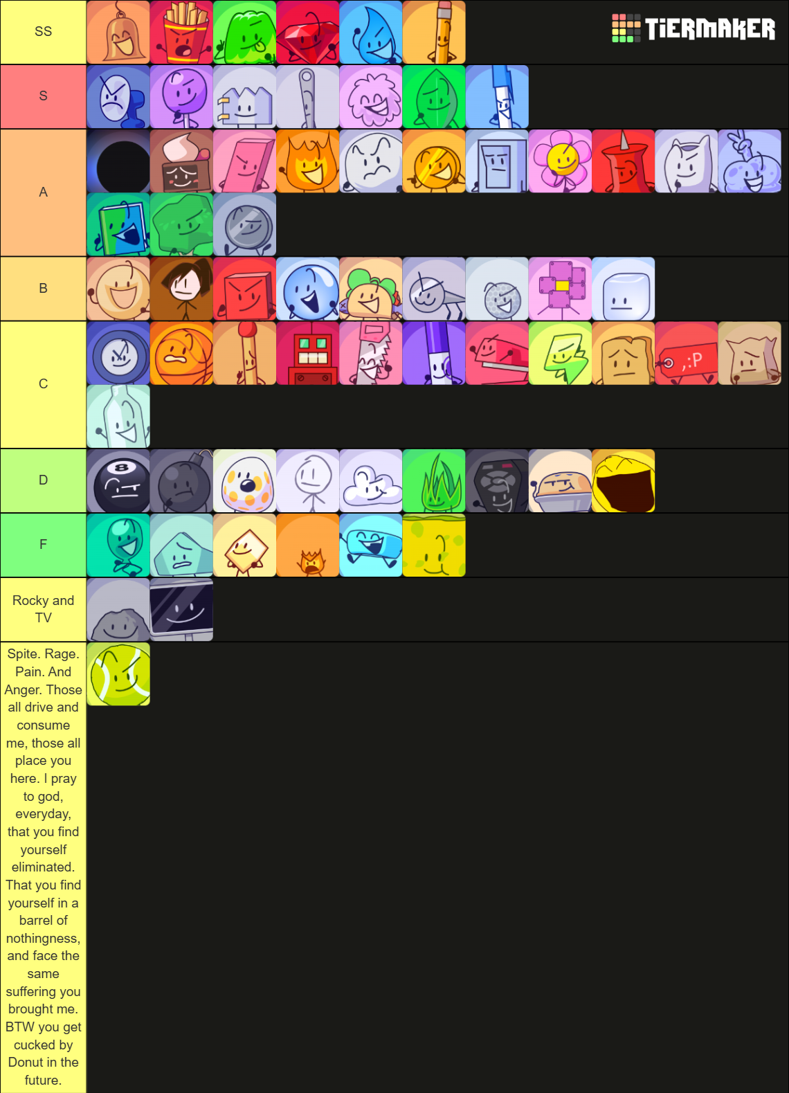 BestHyphen's BFB/TPOT Icons Tier List (Community Rankings) - TierMaker