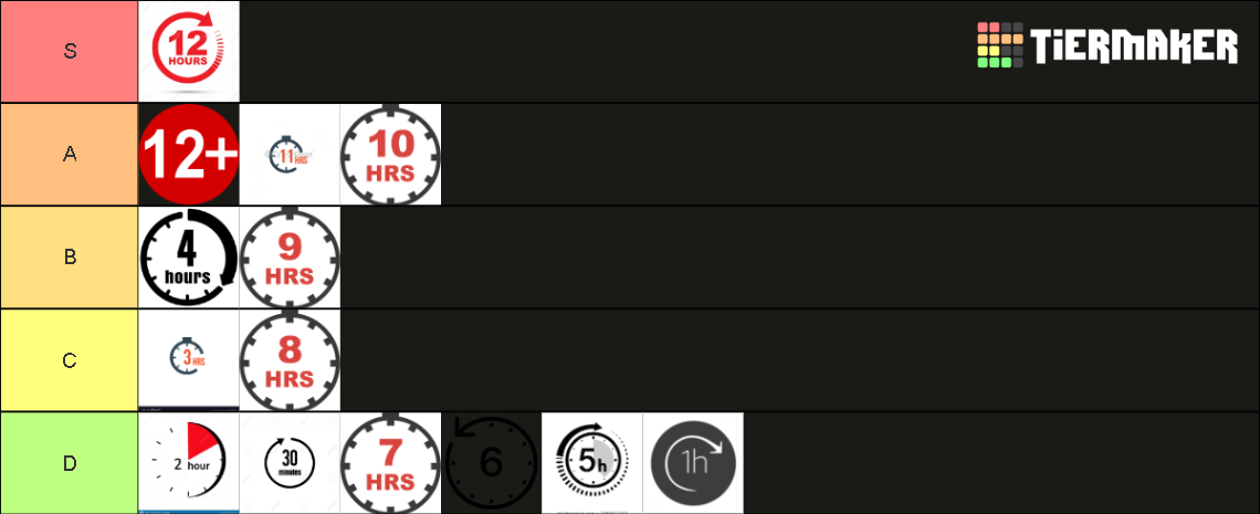 Sleep time ranking Tier List (Community Rankings) - TierMaker