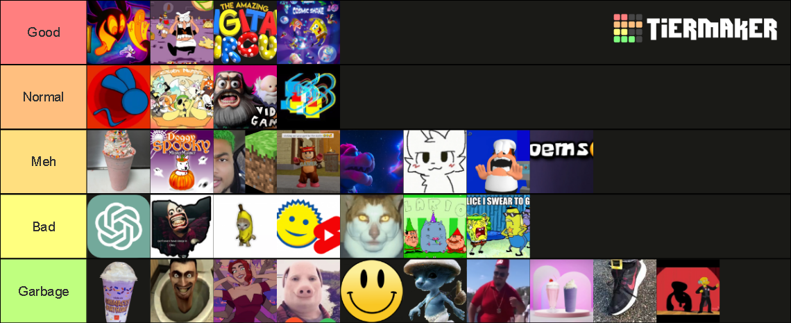2023 Trends/Memes Tier List (Community Rankings) - TierMaker