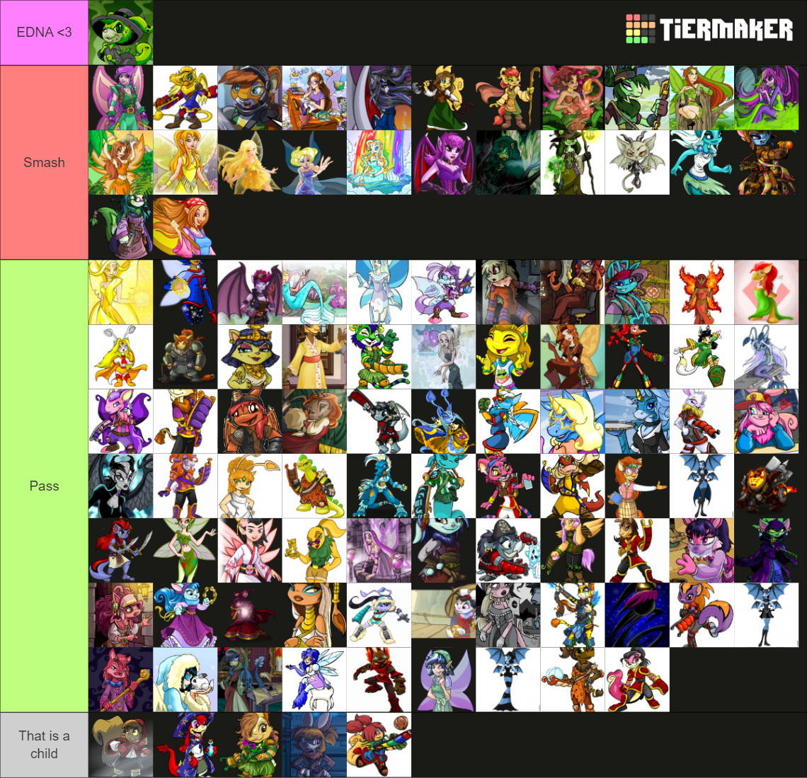 Neopets Waifus Tier List (Community Rankings) - TierMaker