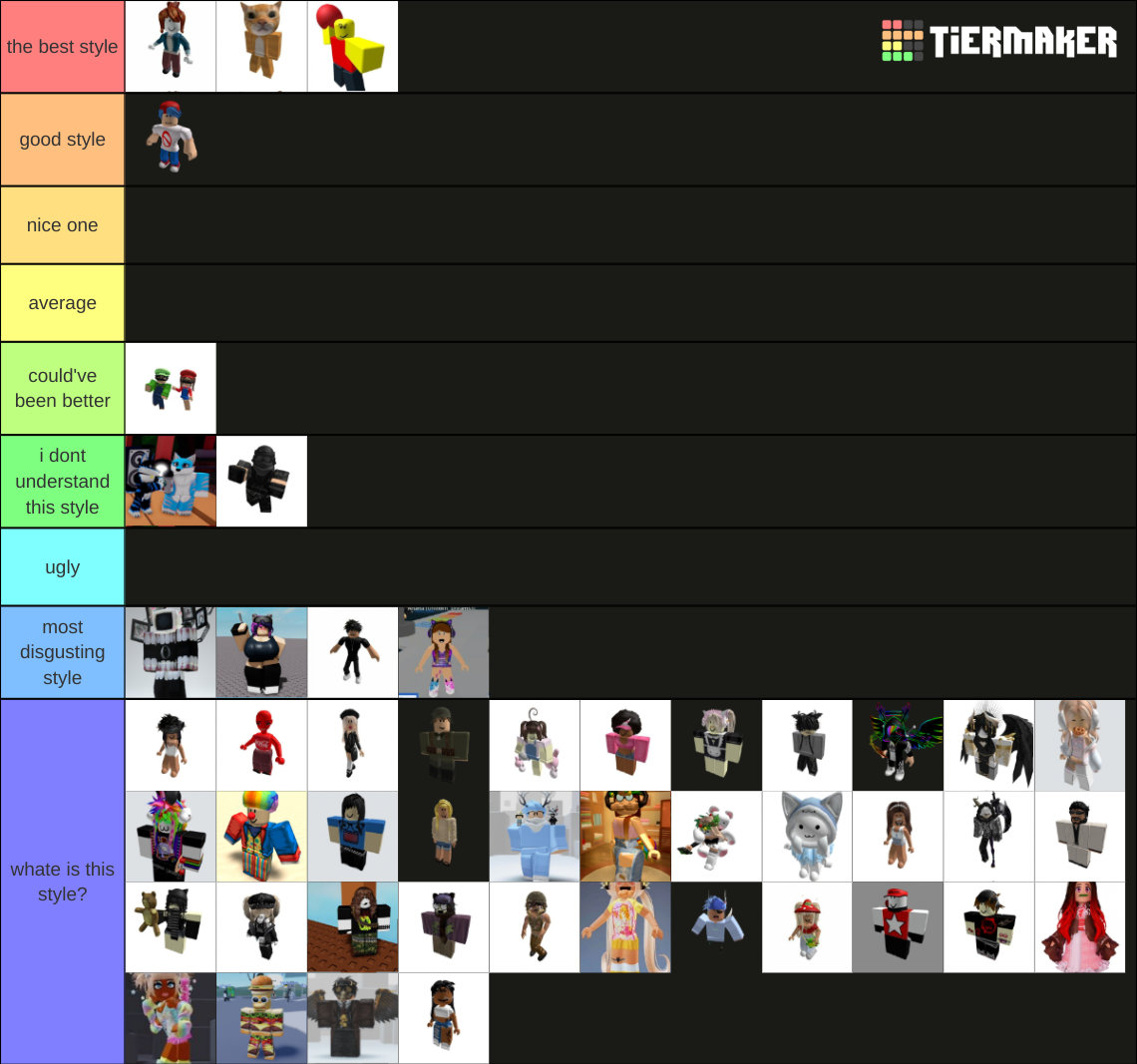 roblox styles 50+ Tier List (Community Rankings) - TierMaker