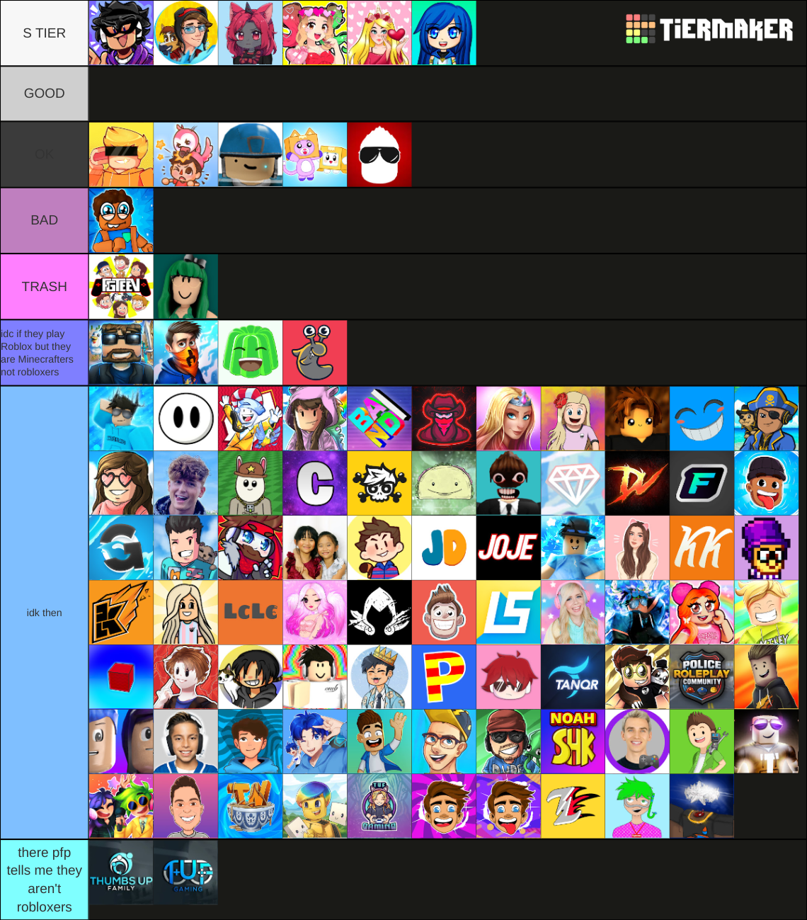 ROBLOX YOUTUBERS Tier List (Community Rankings) - TierMaker