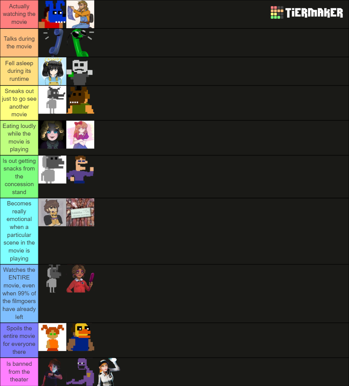 Human FNAF Characters Tier List (Community Rankings) - TierMaker