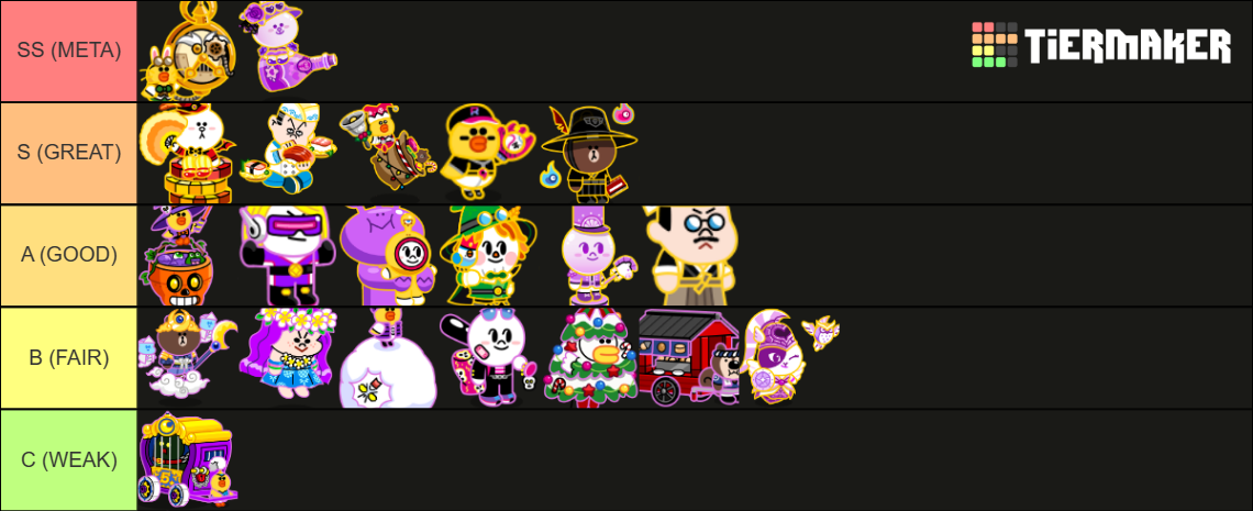 Dark Element Rangers 2024 | Line Rangers Tier List (Community Rankings ...
