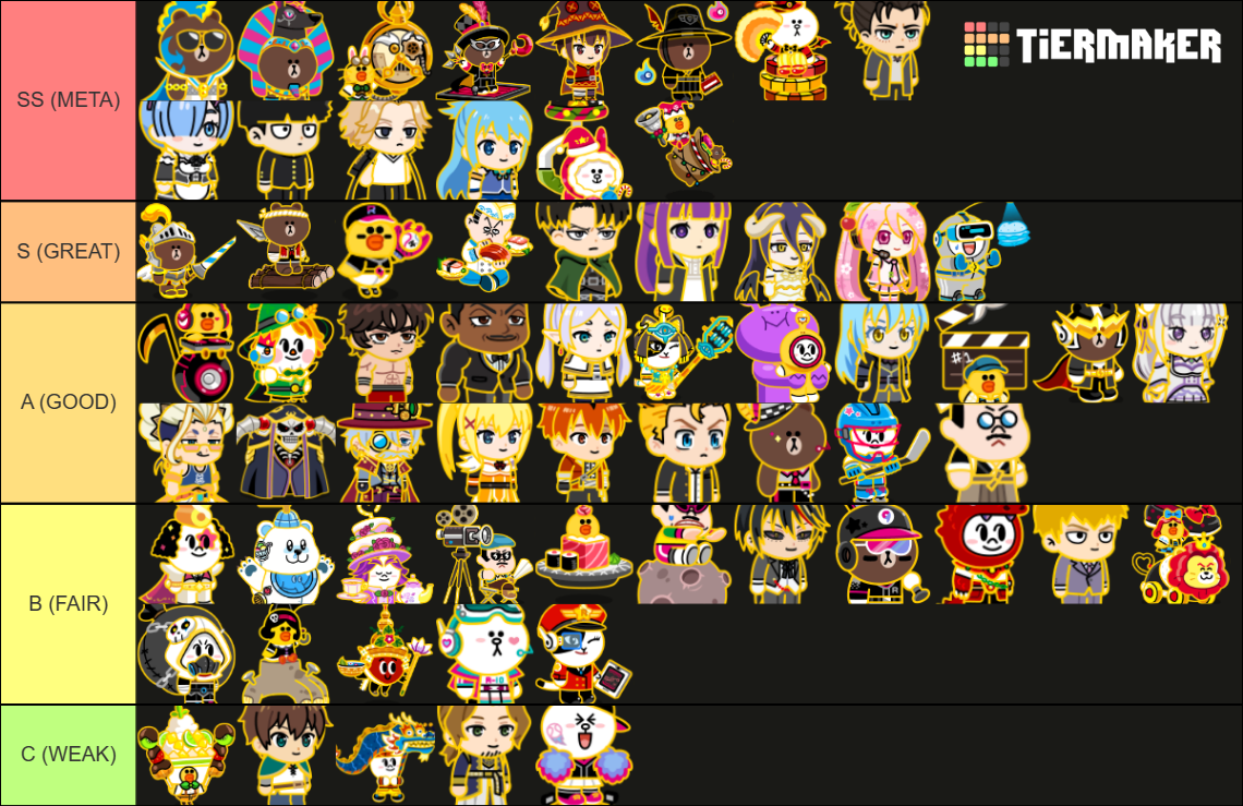 Upgrade 9 MAX Rangers 2024 | Line Rangers Tier List (Community Rankings ...