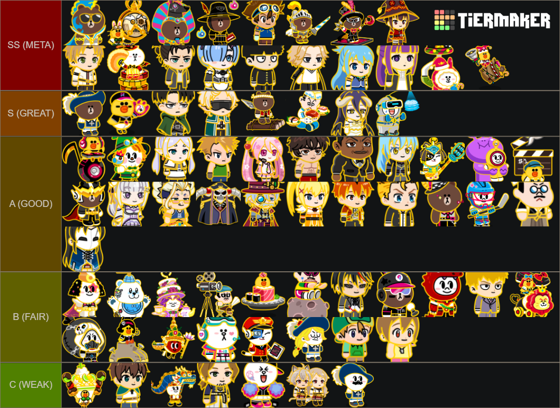 Upgrade 9 MAX Rangers 2024 | Line Rangers Tier List (Community Rankings ...