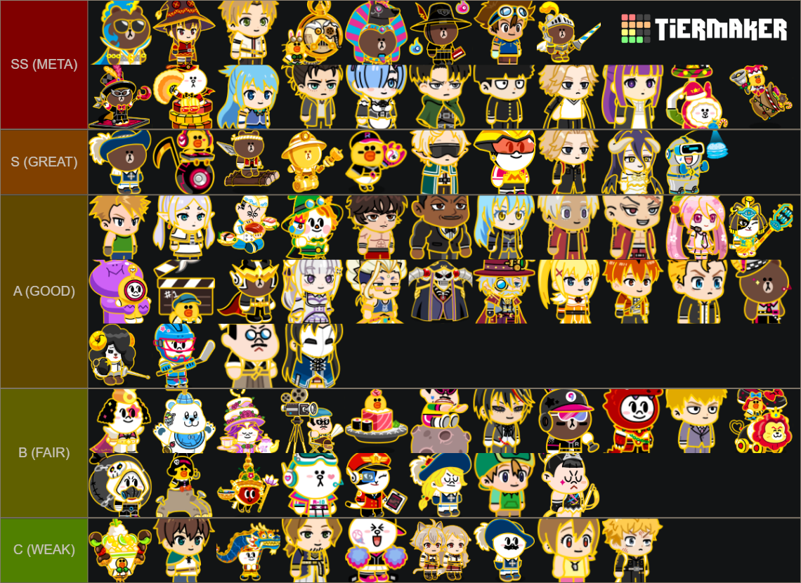 Upgrade 9 MAX Rangers 2024 | Line Rangers Tier List (Community Rankings ...