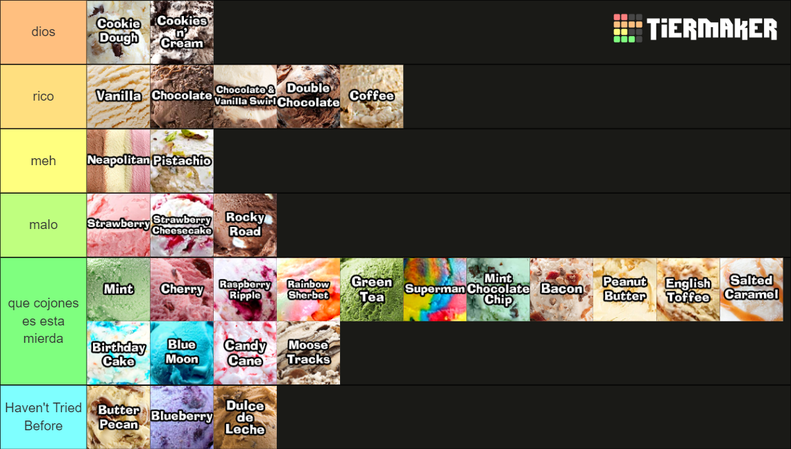Ice Cream Flavor Tier List (Community Rankings) - TierMaker