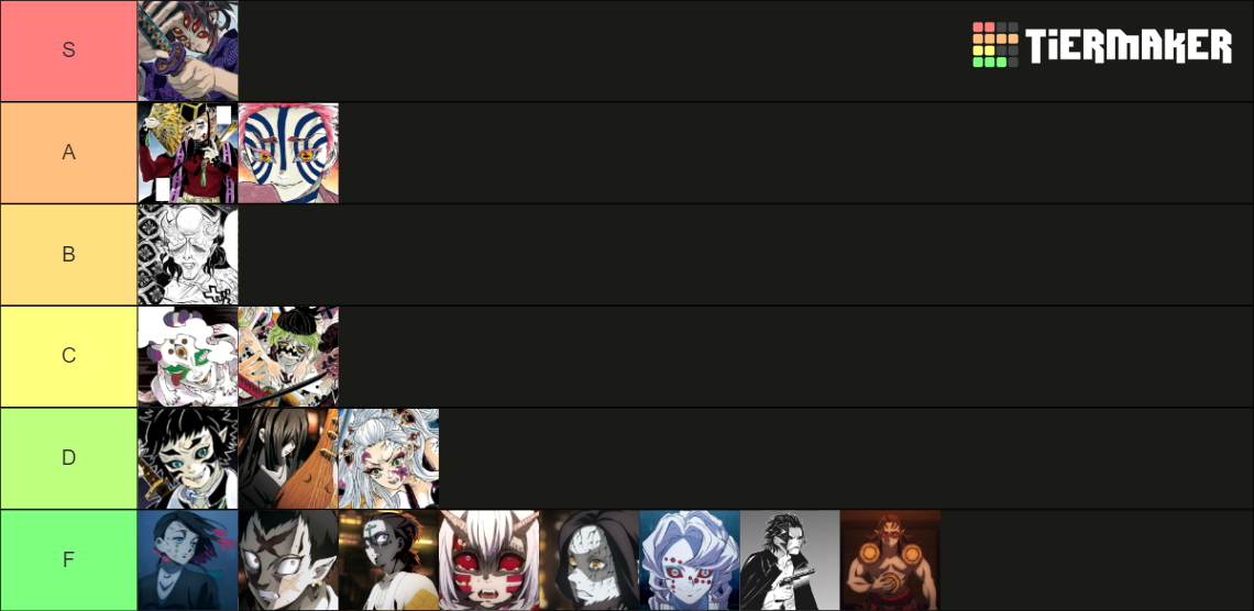 Twelve Kizuki Demon Moons (Demon Slayer KnY) Tier List (Community ...