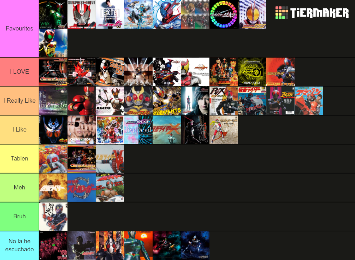 All kamen rider openings Tier List (Community Rankings) - TierMaker