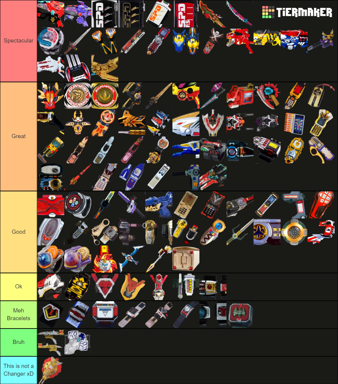 Super Sentai Changers/Morphers Tier List (Community Rankings) - TierMaker