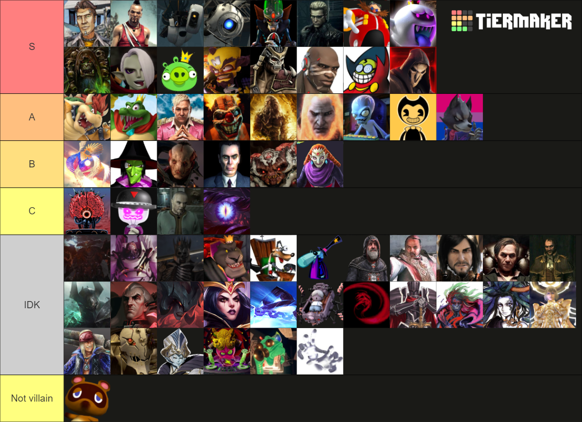 The Ultimate Video Games Villains (+150 Villains) Tier List (Community ...