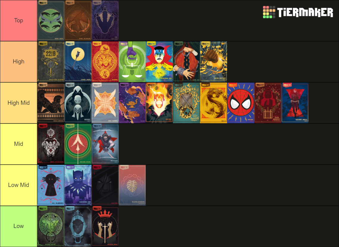 Unmatched Tournament Tier List (Community Rankings) - TierMaker
