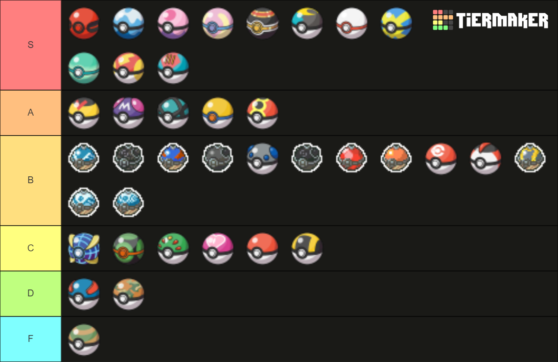Pokeball Tier List (Community Rankings) - TierMaker
