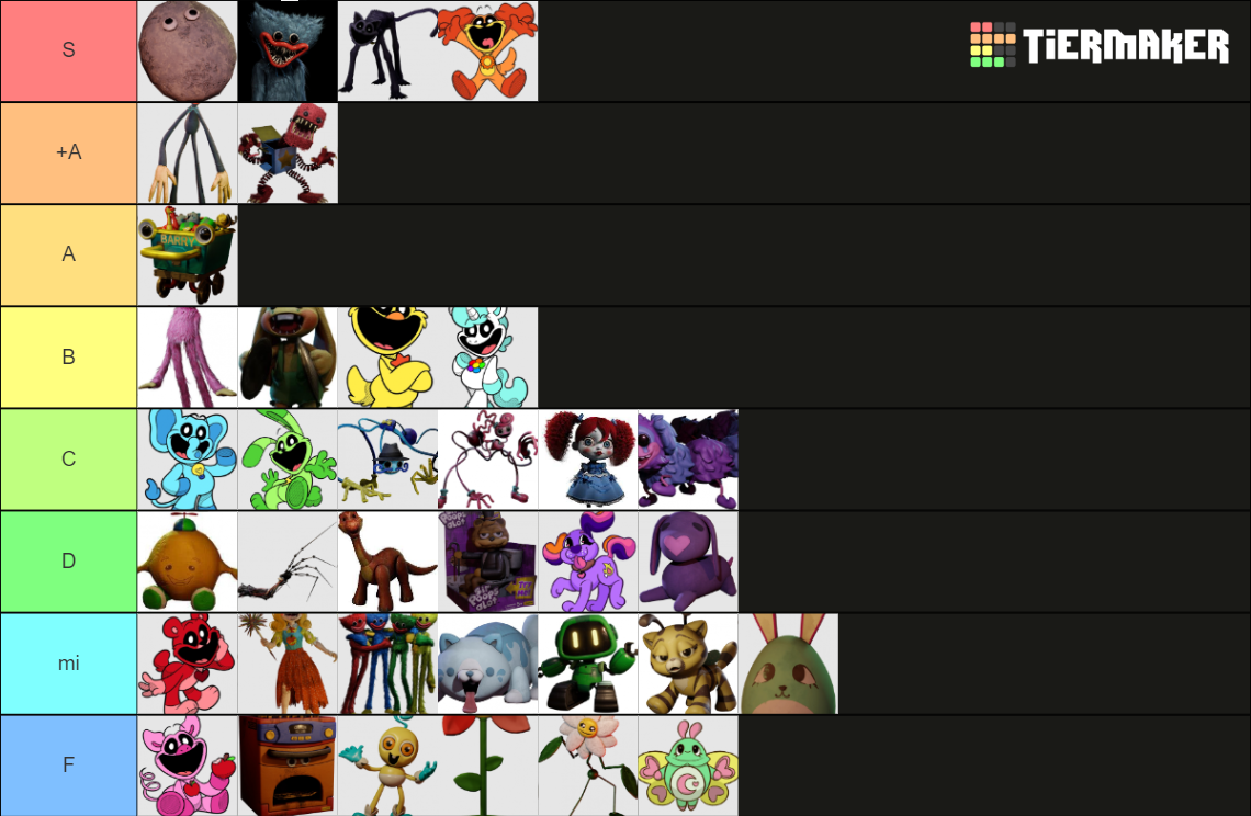 Personajes favoritos Poppy Playtime(cap1-3+Project Playtime) Tier List ...