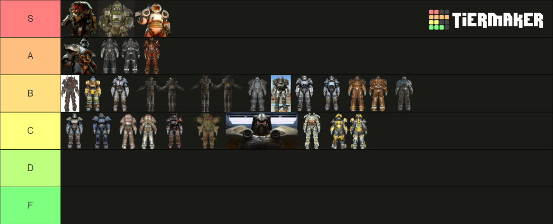 All canon Power Armor models (Fallout) Tier List (Community Rankings ...