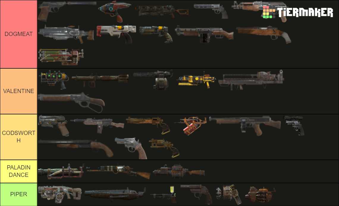 FALLOUT 4 WEAPONS Tier List (Community Rankings) - TierMaker