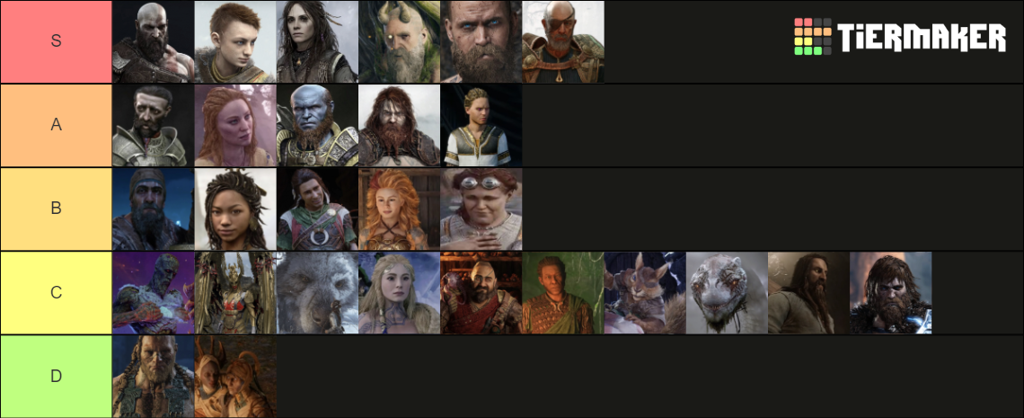 God of War characters 2018+ Tier List (Community Rankings) - TierMaker