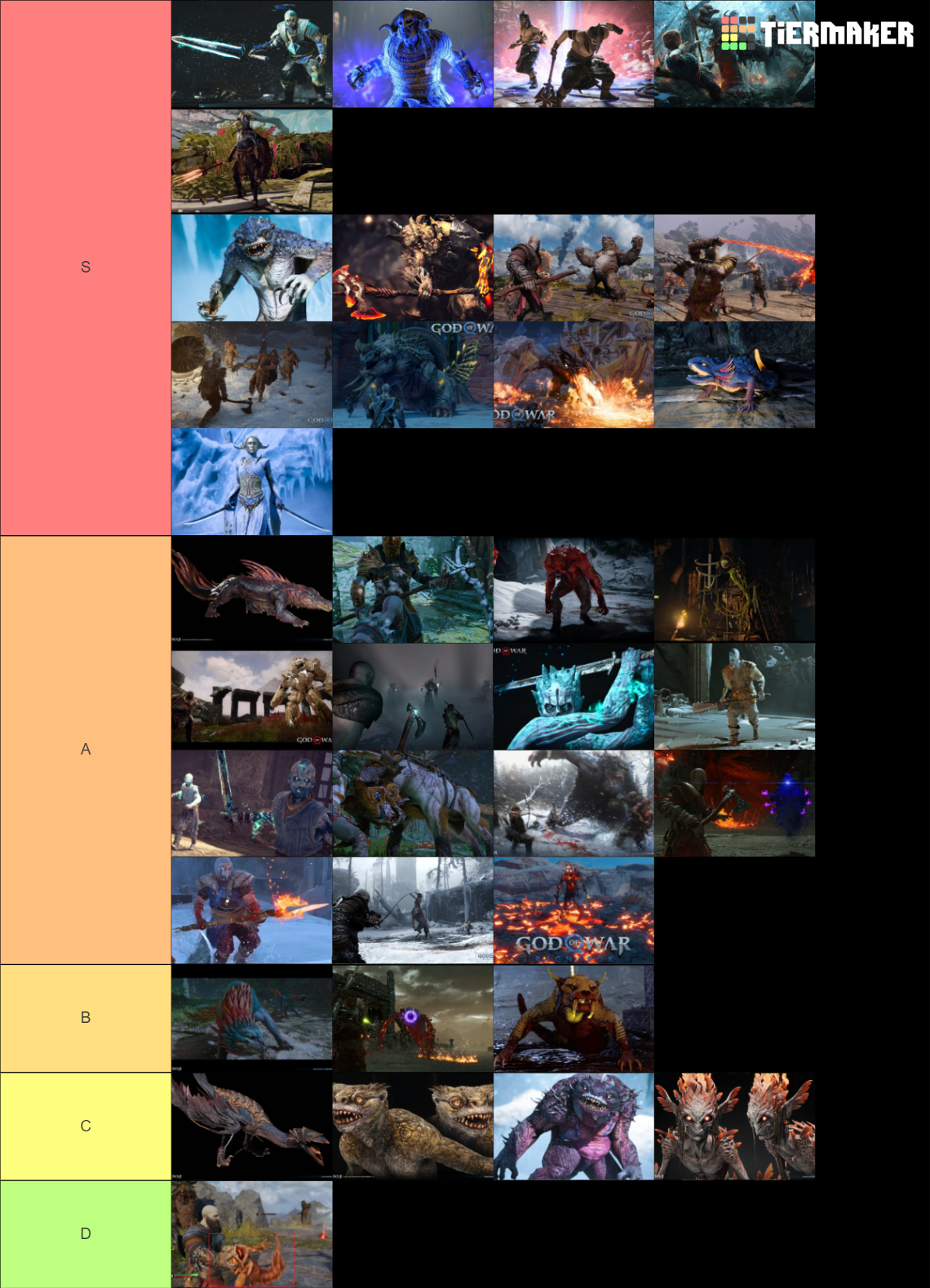 GOD OF WAR RAGNAROK ENEMIES Tier List (Community Rankings) - TierMaker