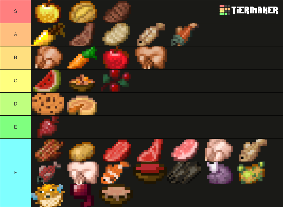 Minecraft Food Tier List (Community Rankings) - TierMaker