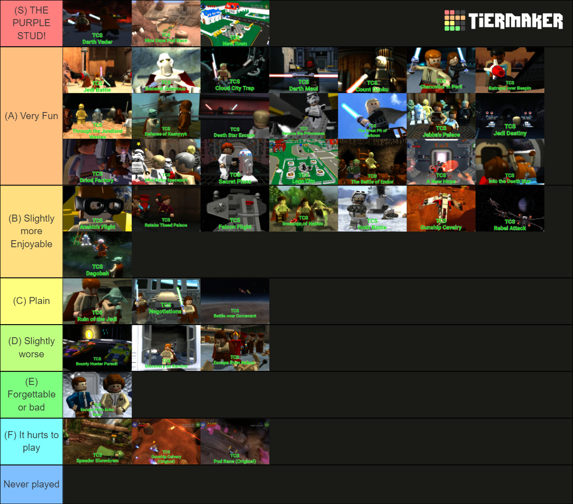 EVERY LEGO STAR WARS GAME'S LEVELS Tier List (Community Rankings ...