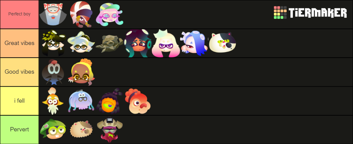 Splatoon Character (icons) Tier List (Community Rankings) - TierMaker