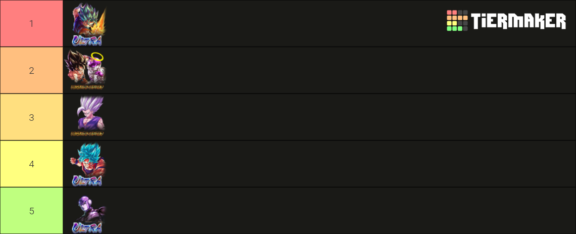 Dragon Ball Legends SP & ULTRA (7th Anni P1) Tier List (Community ...